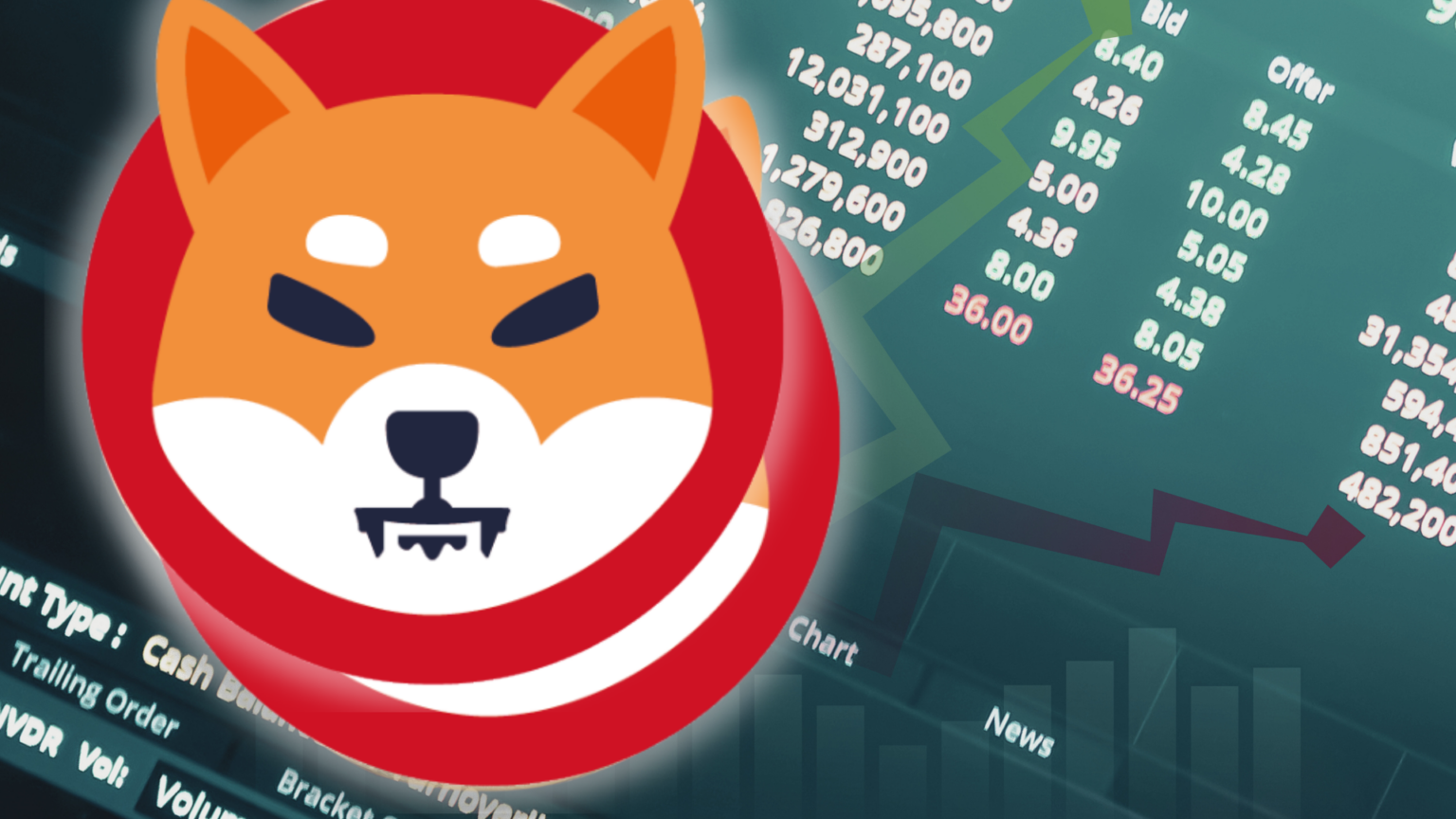 104T SHIB Sit in Profit as Shiba Inu Hits 1.5M Holders – The Shib Daily